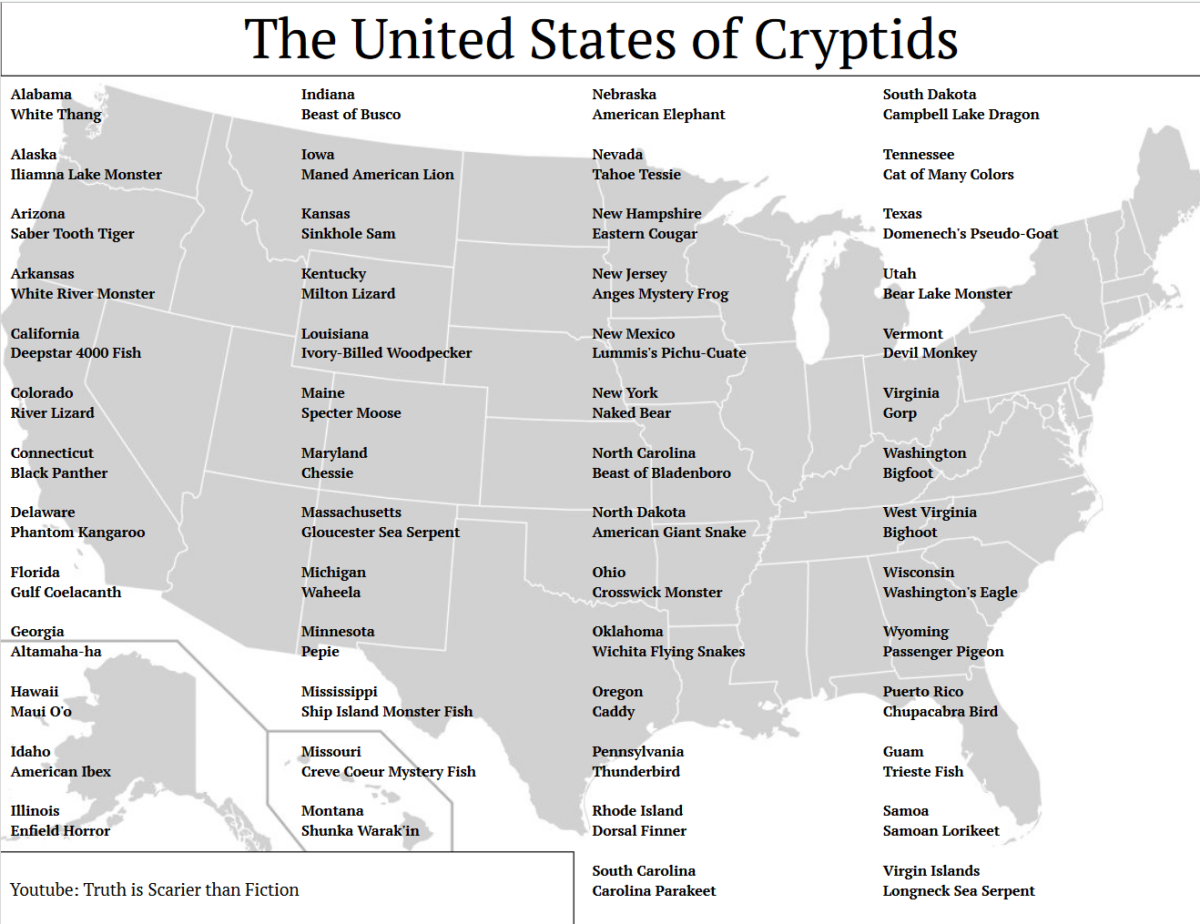 The United States of Cryptids: A cryptid for every state (and some ...
