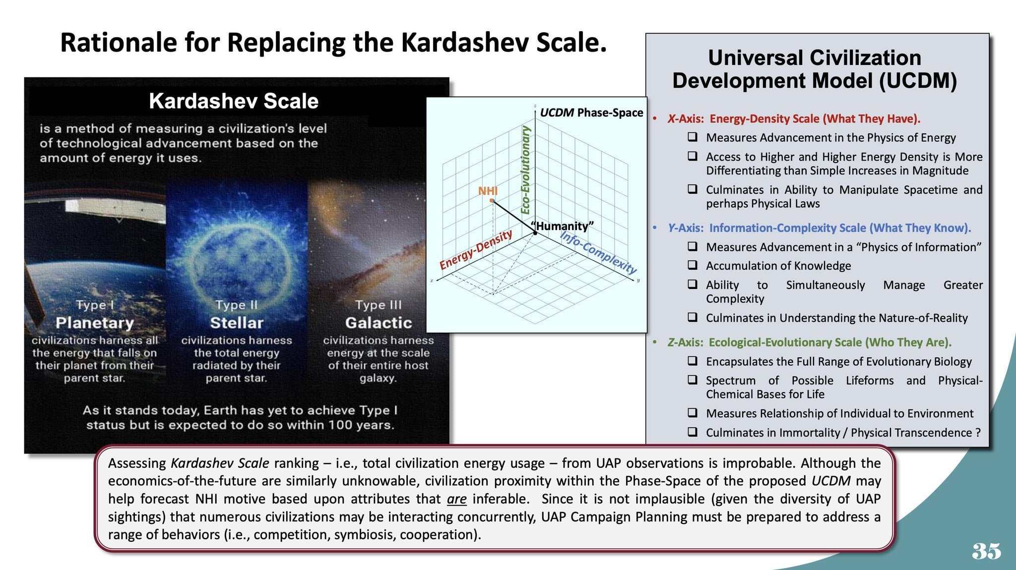 Matt Pines: “Two backup slides not shown on Col. Nell’s video ...