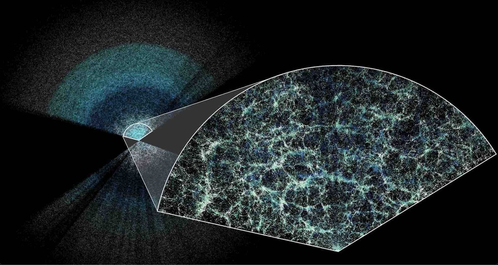 New Three-Dimensional Map of the Universe Charts 11 Billion Years of ...