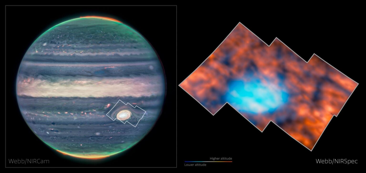 New Images From Webb Reveal Jupiter's Complex Atmosphere - UFO FEED
