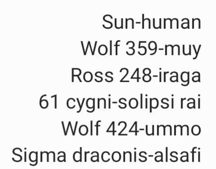 All the known aliens races there are. – UFO FEED