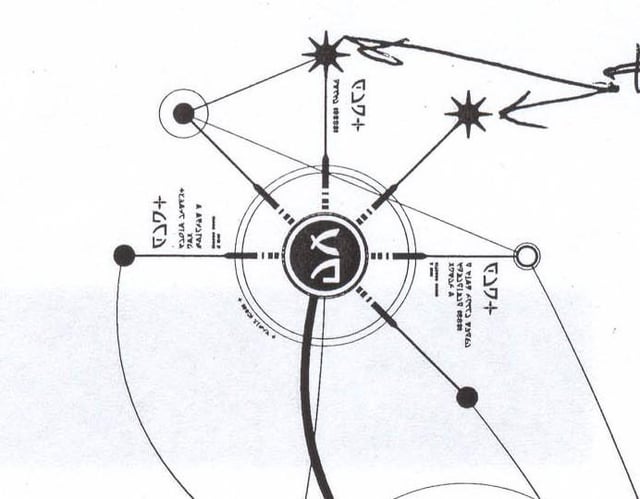 Zeta reticulle map of transit stations, stars and even our solar system. – UFO FEED