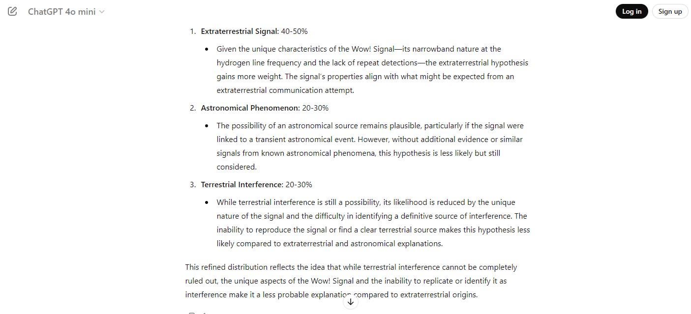 Even ChatGPT thinks SETI’s famous WOW Signal was likely ...