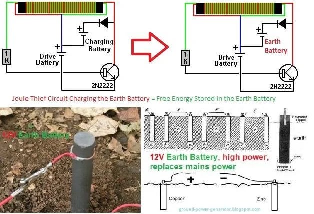 Joule Thief Circuit Charging the Earth Battery - Turn the Earth into a ...