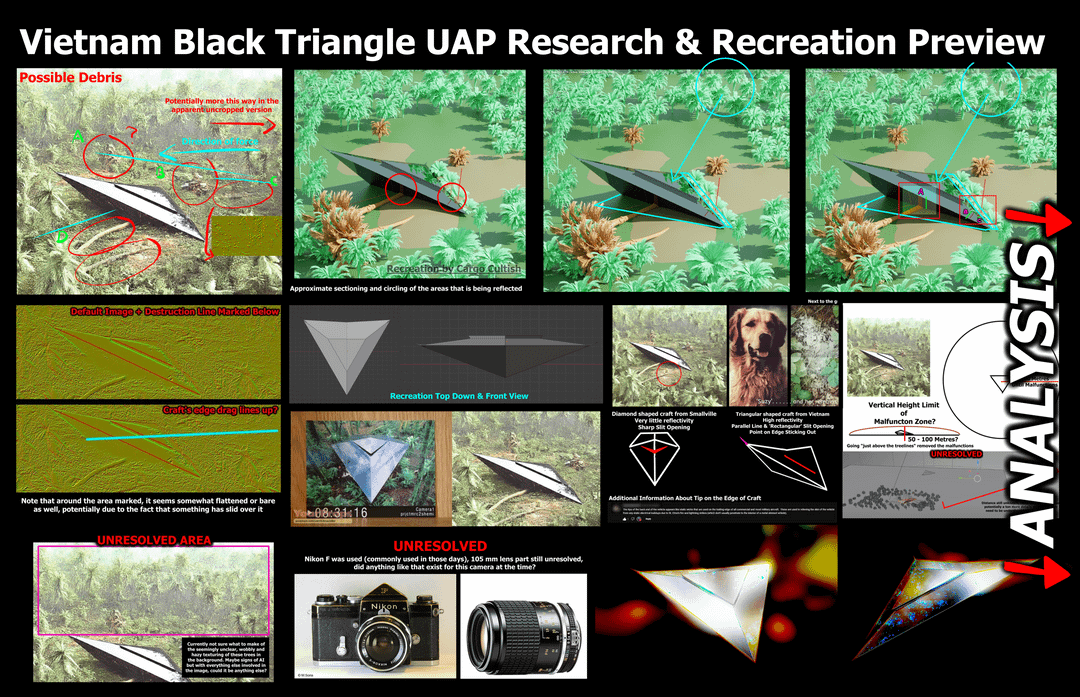 Analysis of the Forgotten Vietnam Black Triangle UAP – Research ...