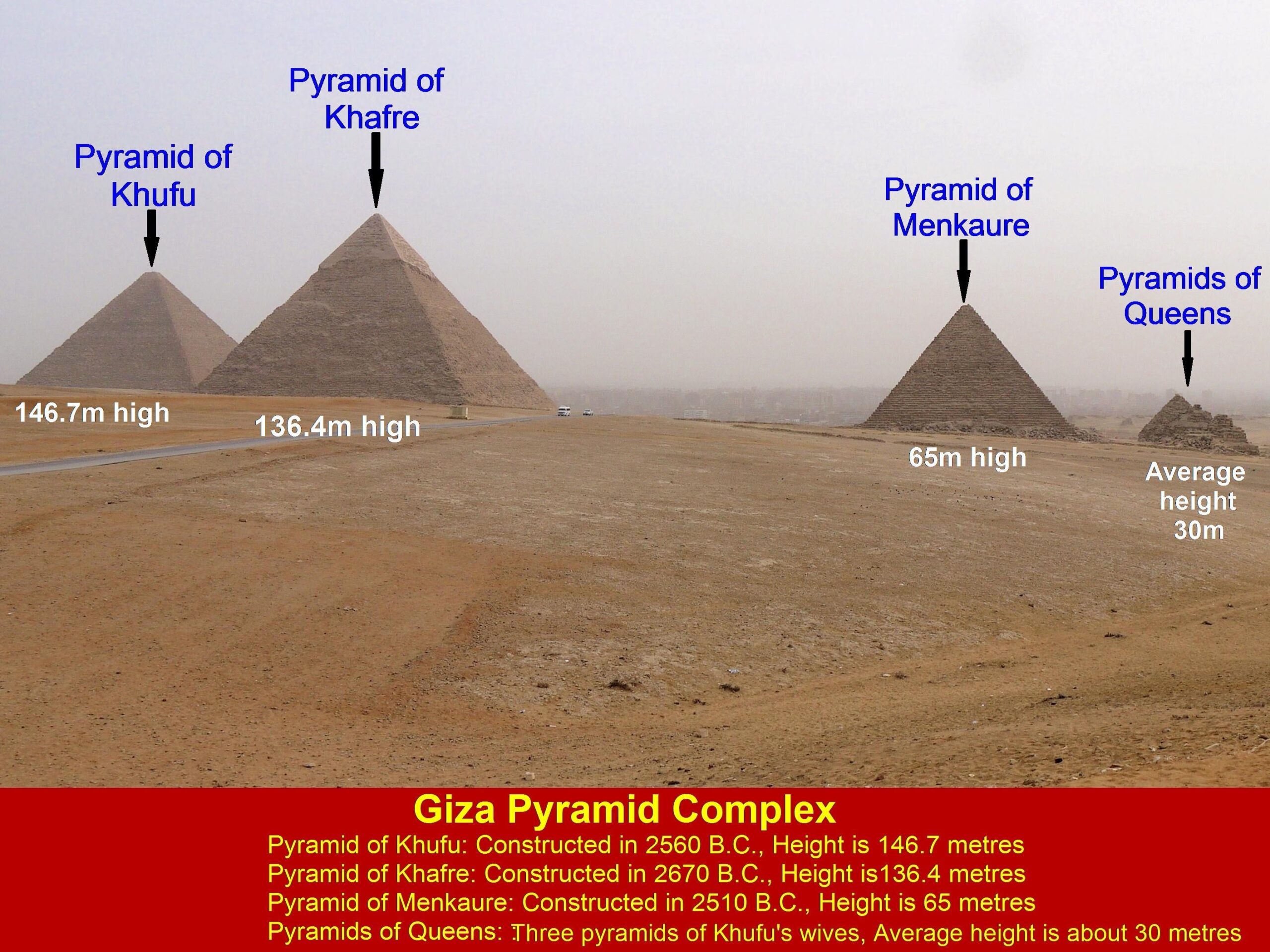 How they scanned under the Pyramids explained! – UFO FEED