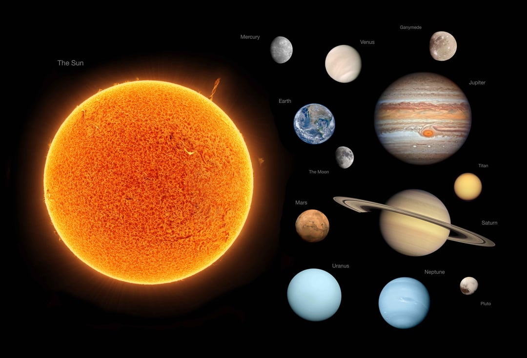 The Solar System In High Resolution (Swipe for scale version) - UFO FEED