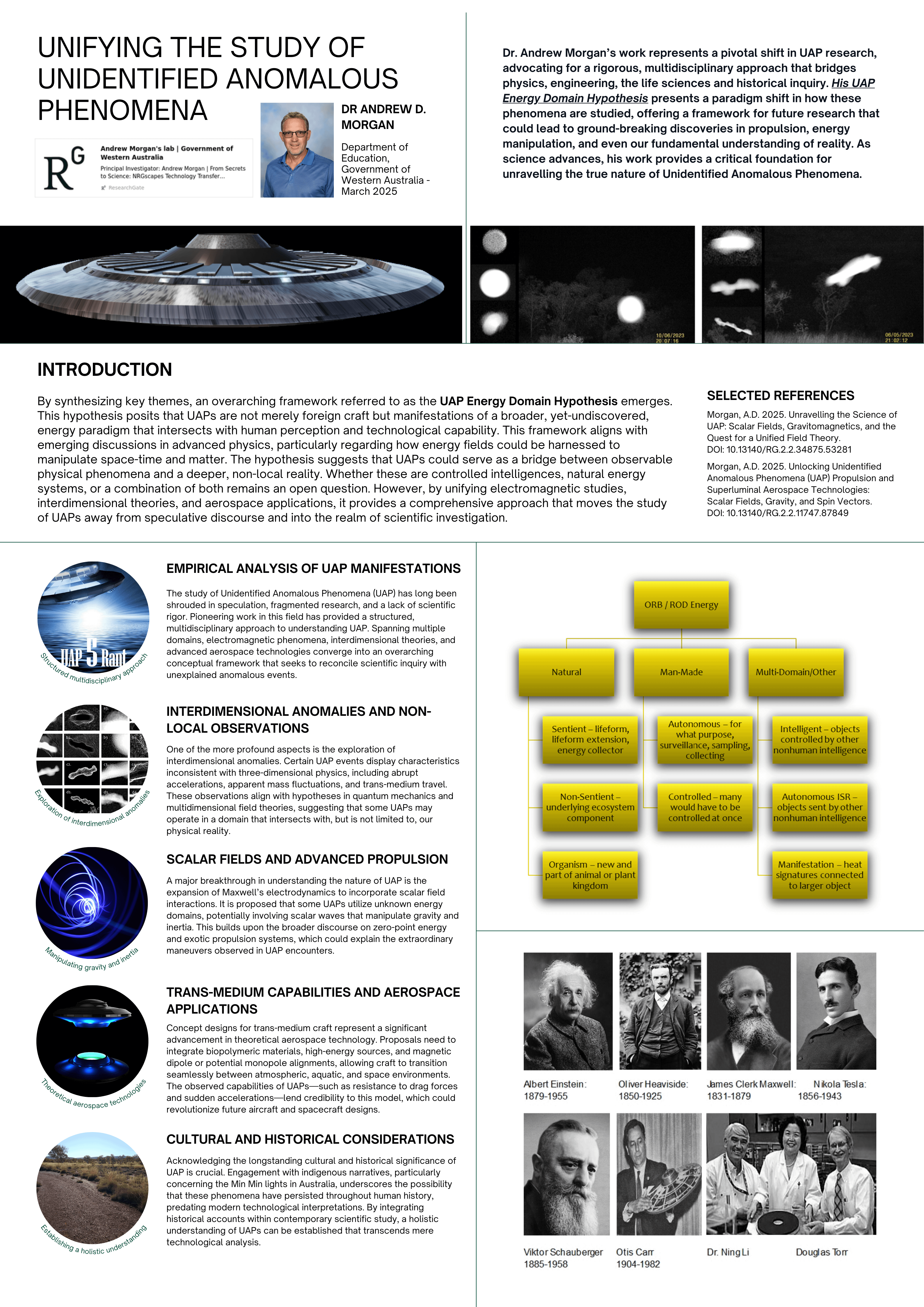 Australian government scientist posits a new hypothesis for UAP: UAP ...