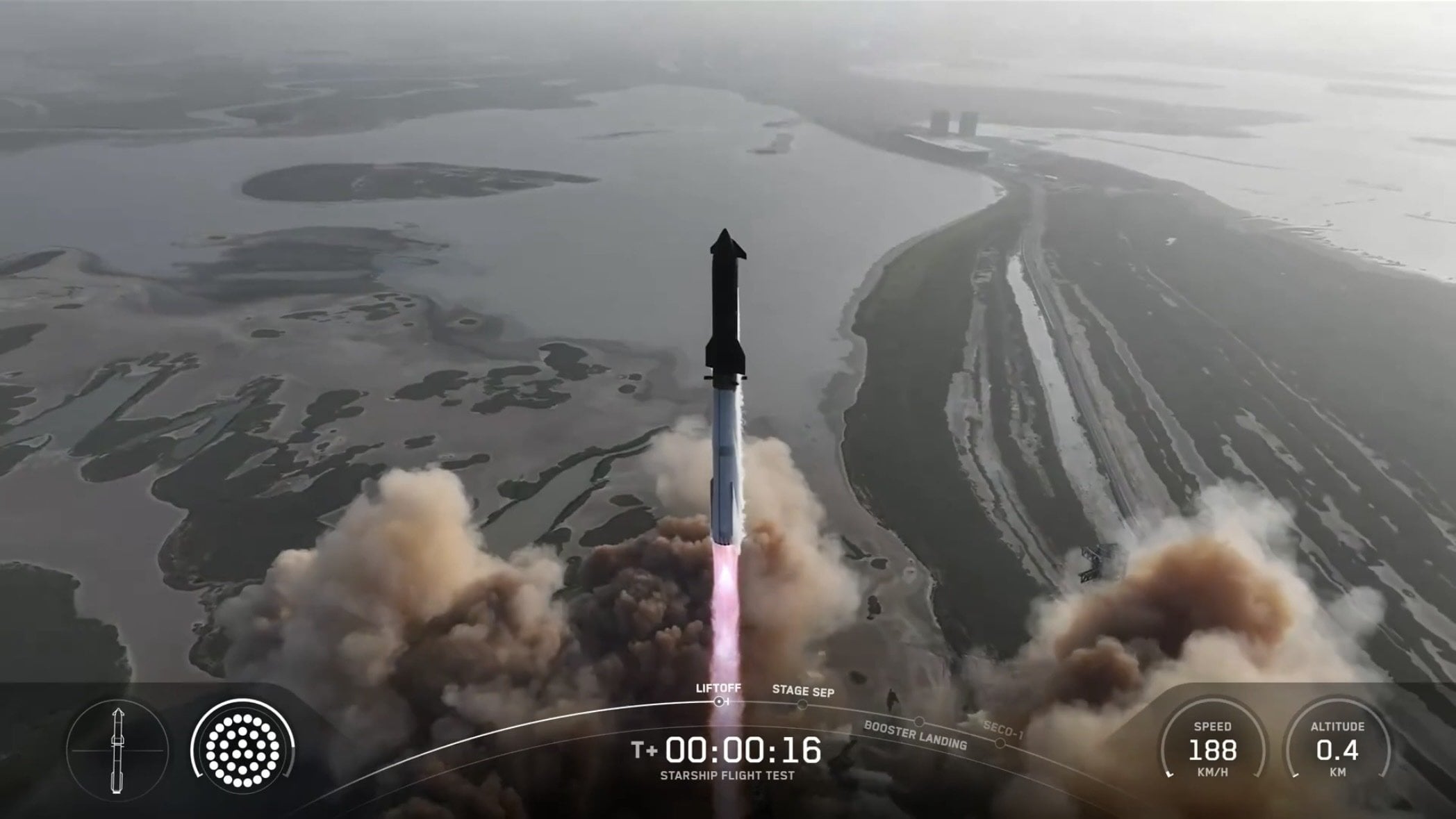 SpaceX reached space with Starship Flight 9 launch, then lost control ...