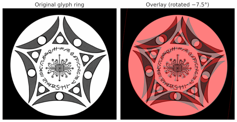 Possible decoding of that sphere in Buga, Colombia - working with AI to ...
