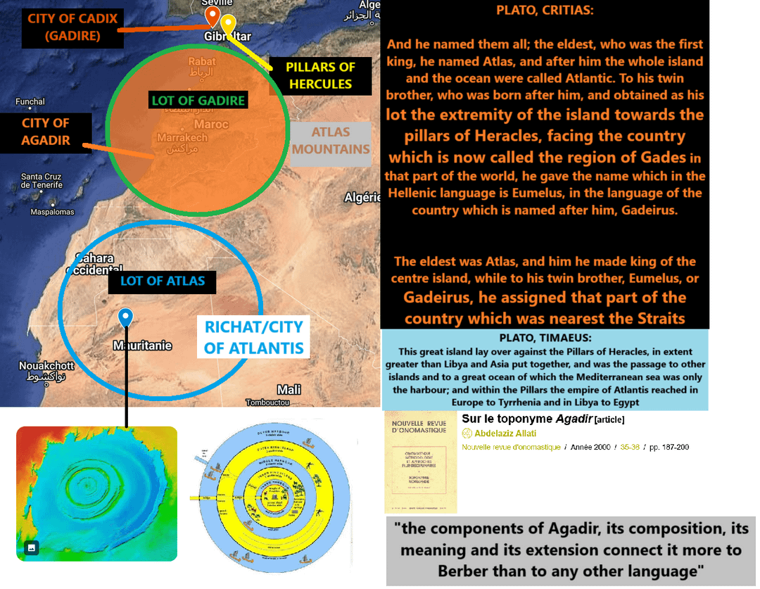 Atlantis was in AFRICA, not in America. Atlas is a word from the Berber ...