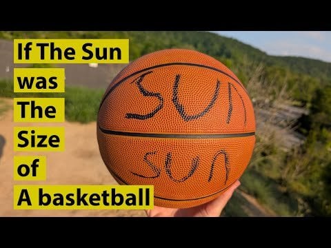 Scale of the solar system if the sun was the size of a basketball - UFO ...