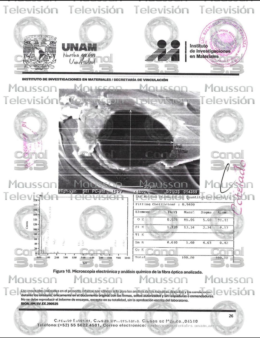 UNAM Scientific Report on the Buga Sphere Confirms Presence of Optical ...