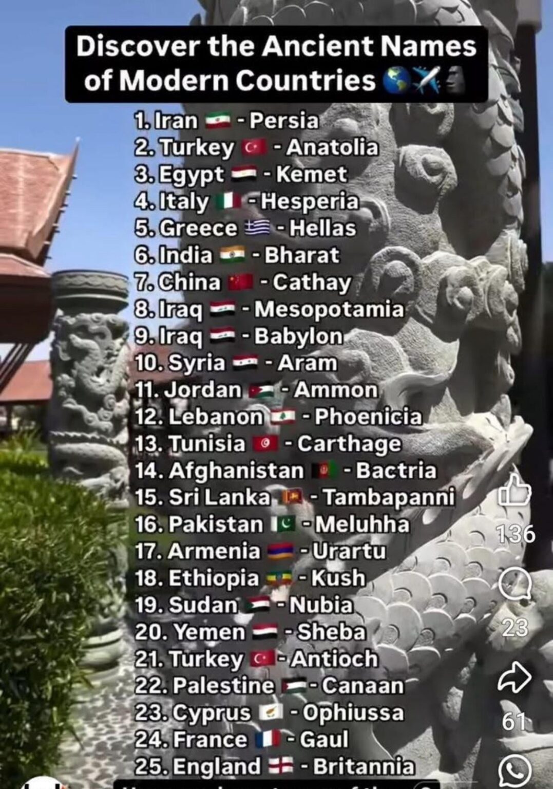 **Why Were So Many Ancient Countries Renamed? (Occult Explanation ...