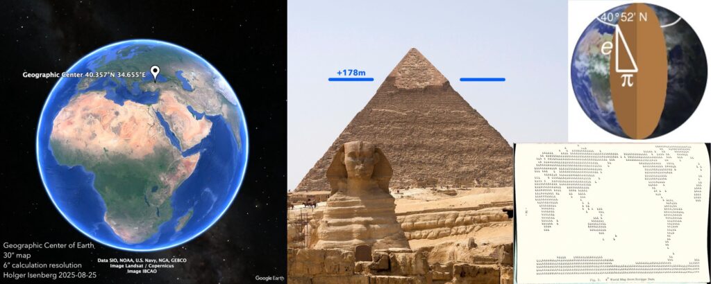 Giza Pyramids are geographic center of Earth at water level marked by ...