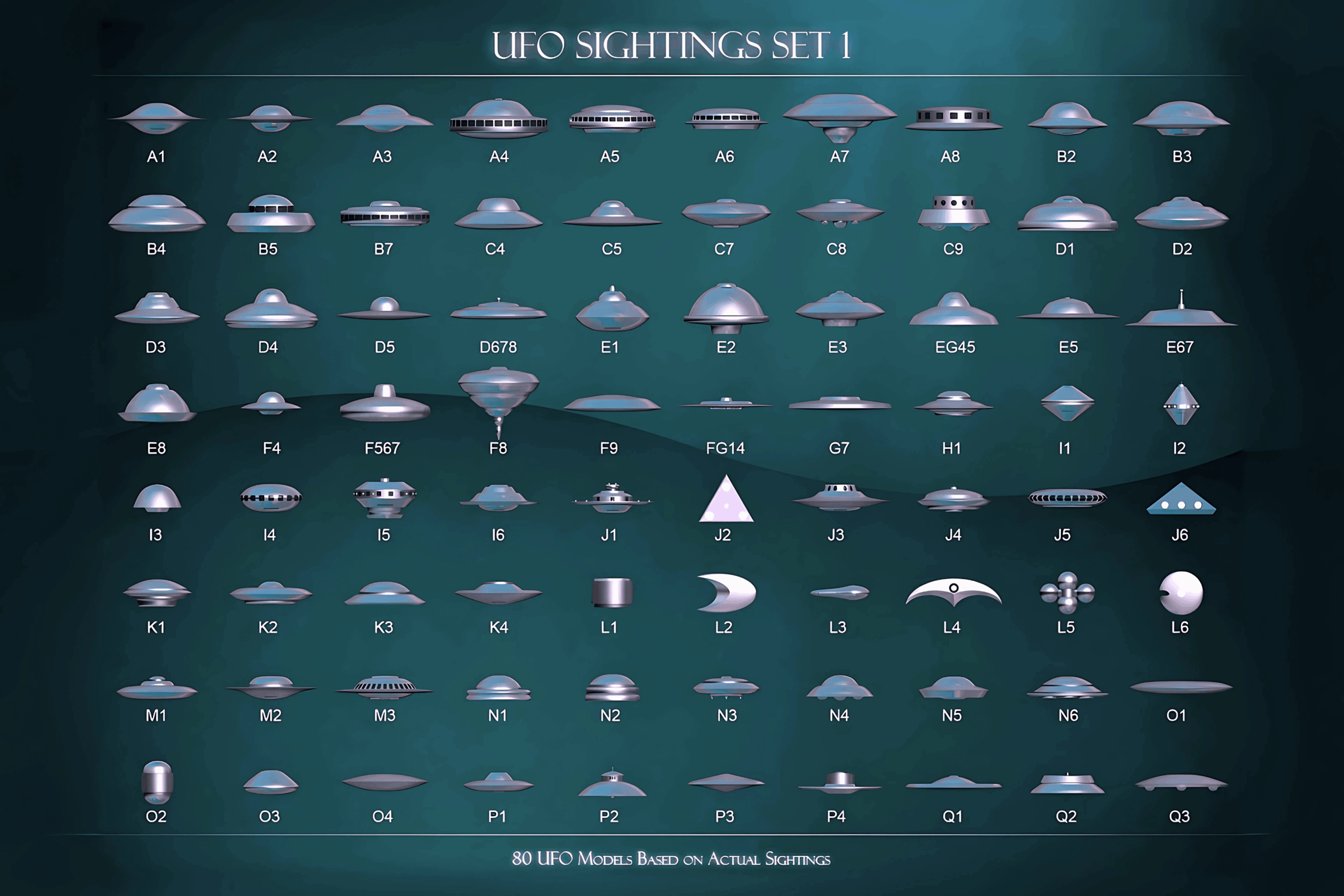 Key Highlights from Your Sightings (Based on ~975+ Comments Analyzed ...