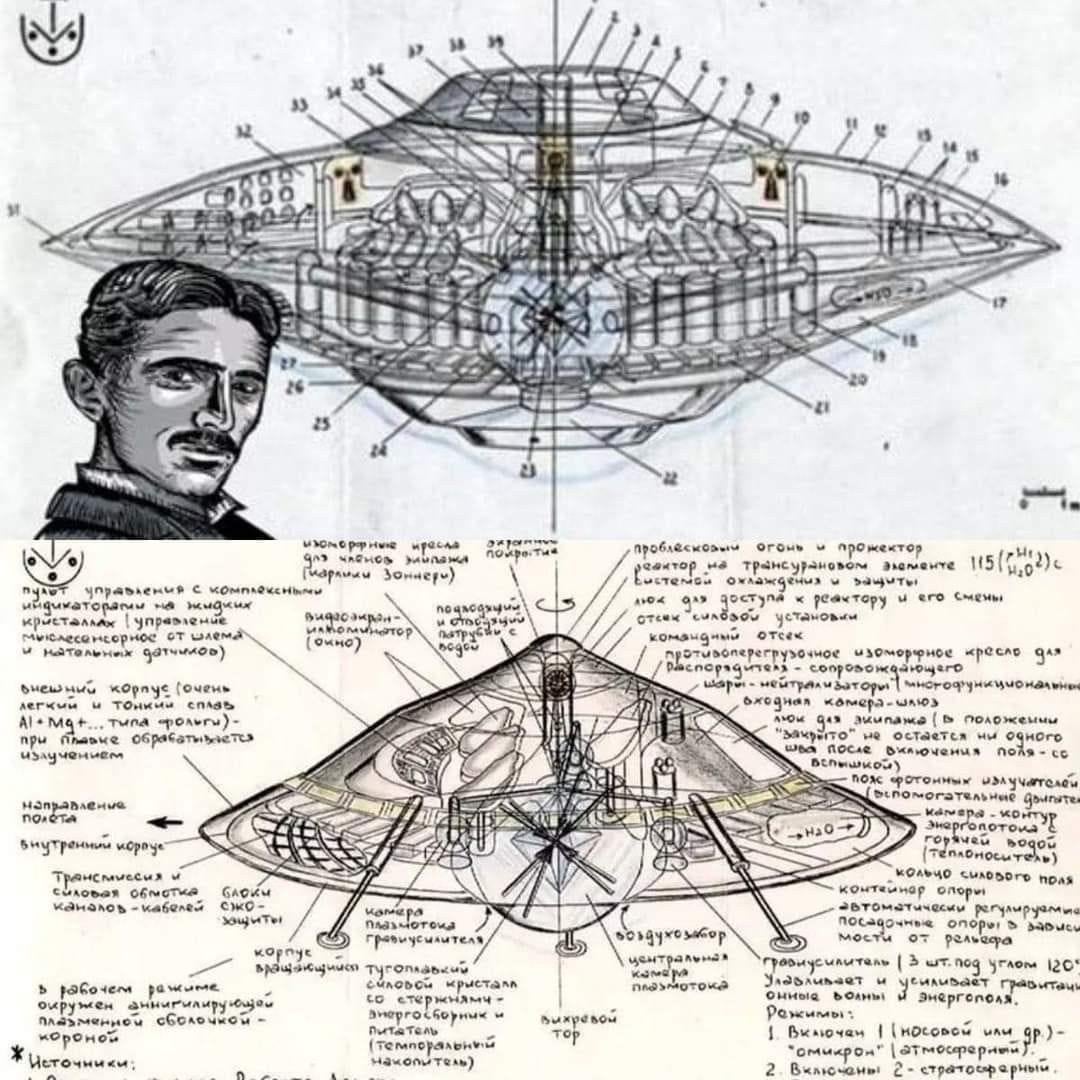 Part Two: UFOs as Time Travel Devices and the Foundation of Timelines ...