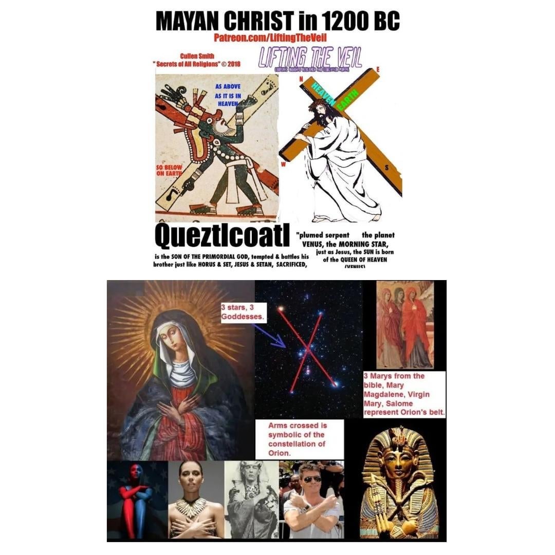 Phoenicians in Antarctica? Origin of the Taw(X) symbol & why Olmec were ...