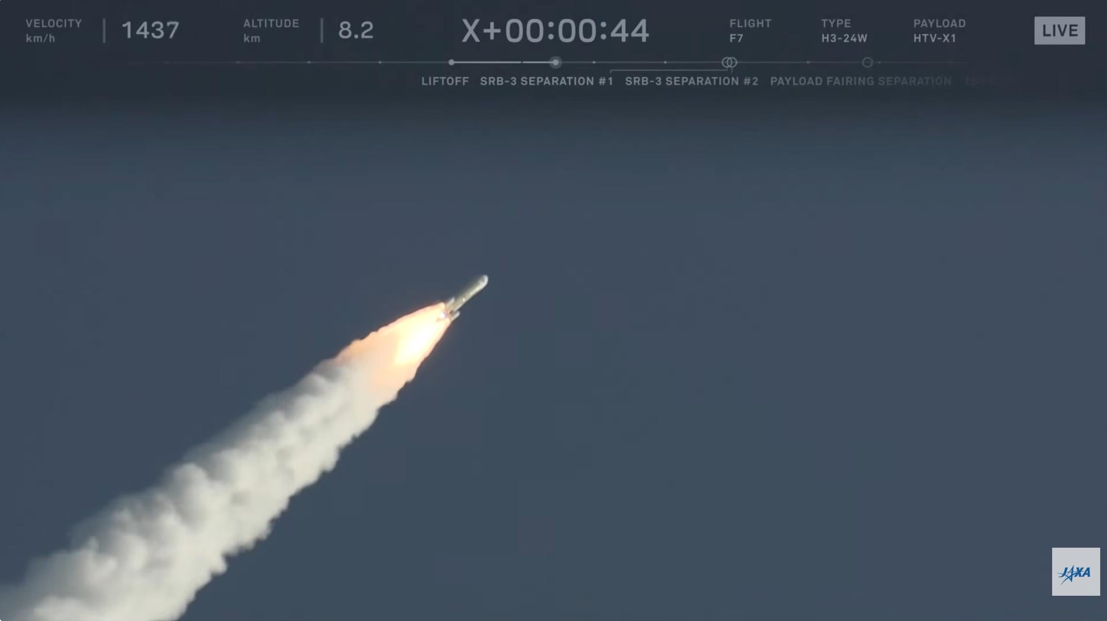 JAXA’s HTV-X1 [cargo spacecraft] launched to ISS aboard H3 Rocket - UFO ...