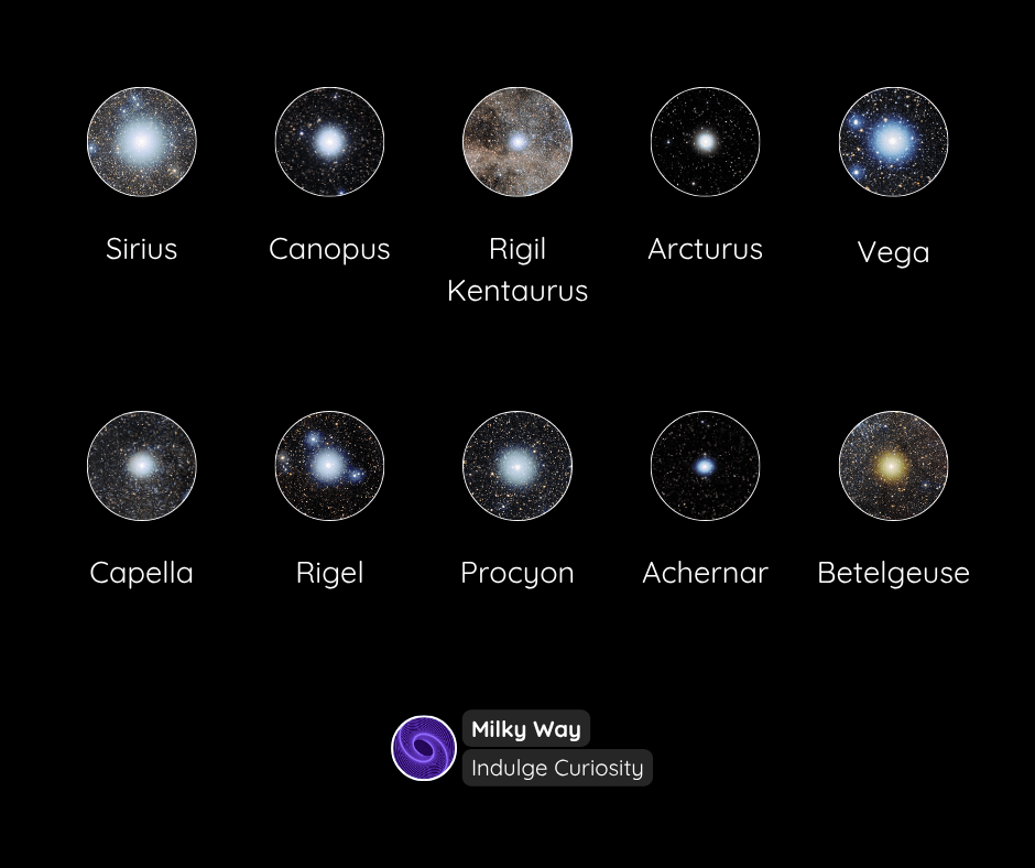 10 brightest stars in the night sky - UFO FEED