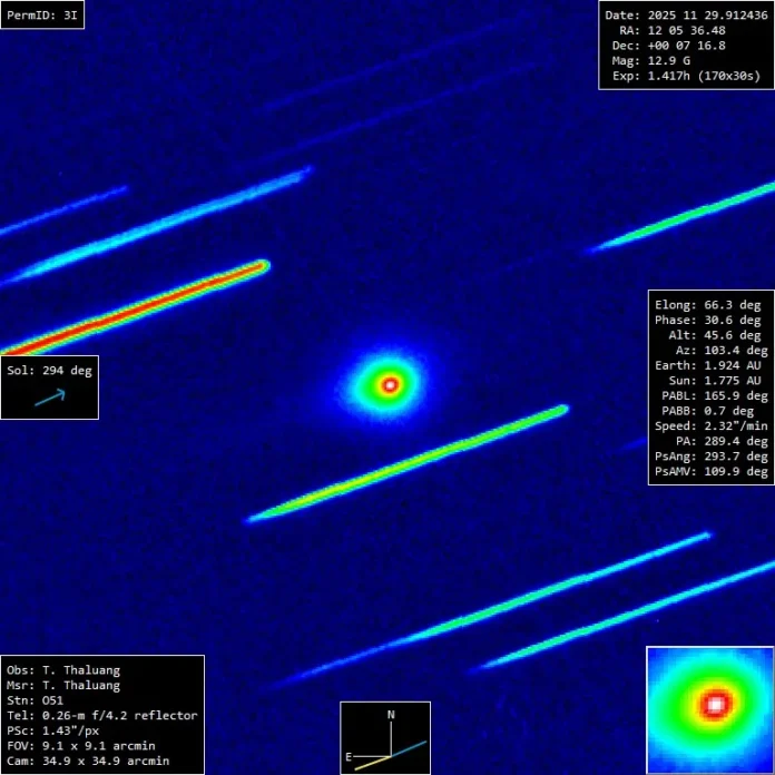 Stunning Thermal Capture Shows 3I/ATLAS Firing Multiple Jets Against ...