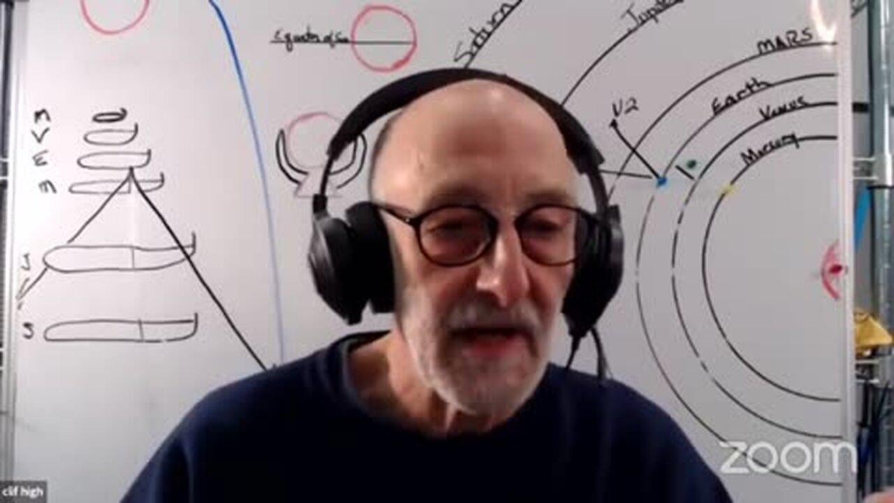 Clif High: How to See UFOs - UFO FEED