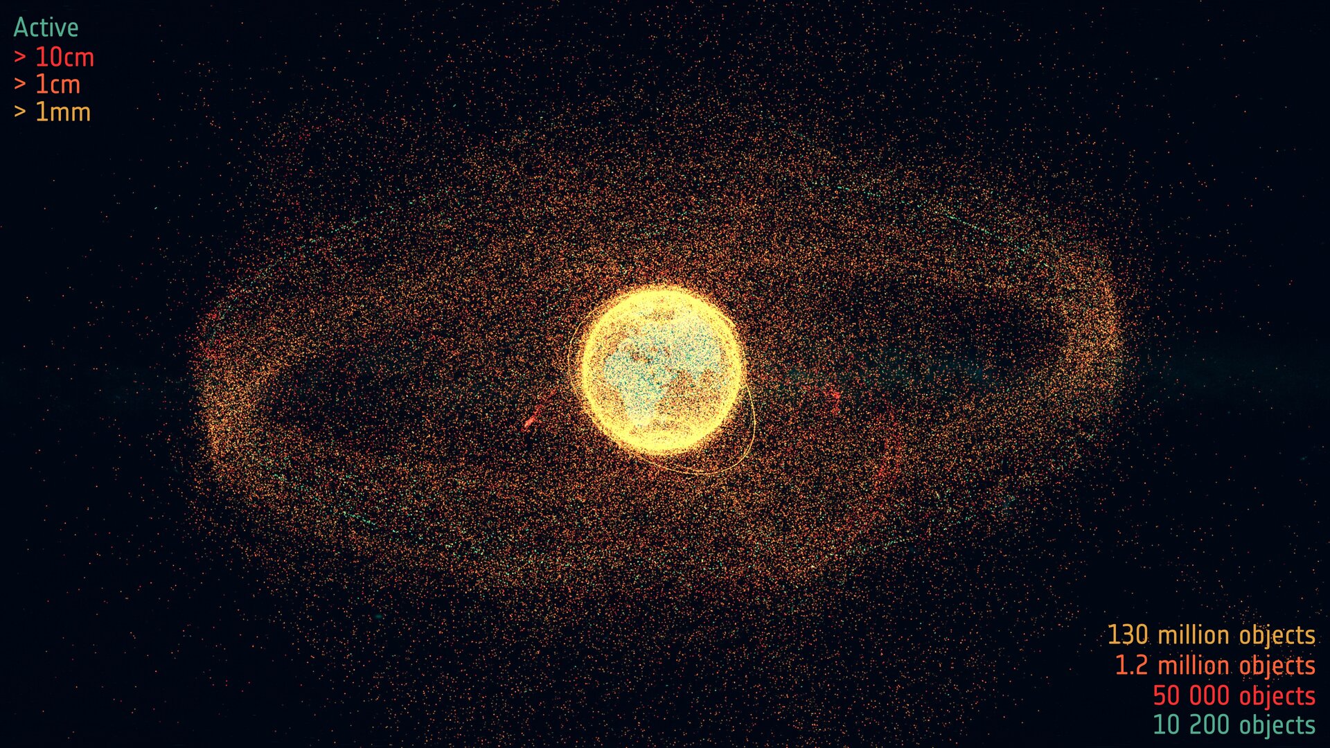 Sounding the alarm: ESA introduces space environment ‘health index ...