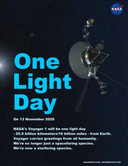 Voyager 1 will be 1 light-day away from Earth on Nov. 13, 2026 - UFO FEED