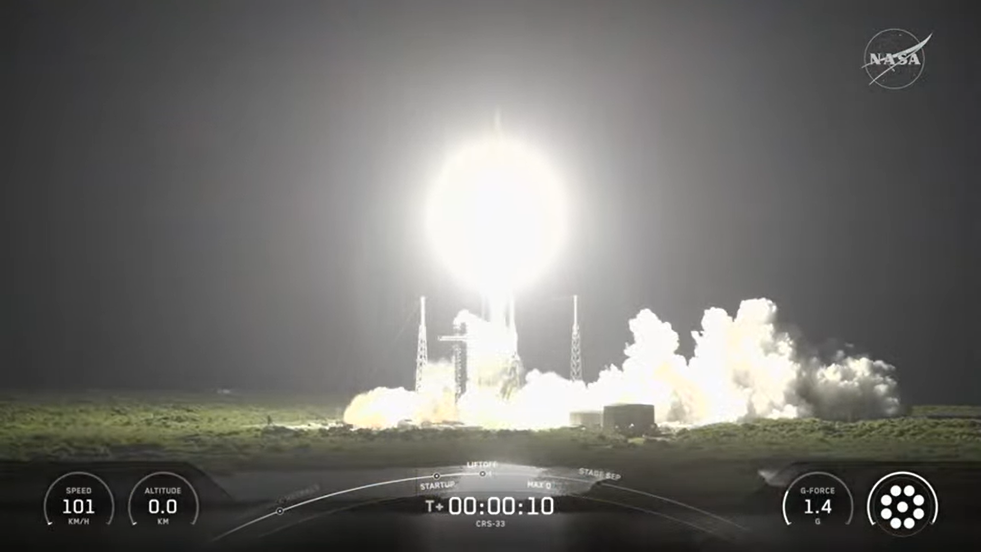 NASA Science, Cargo Launch on 33rd SpaceX Resupply Mission to Station ...