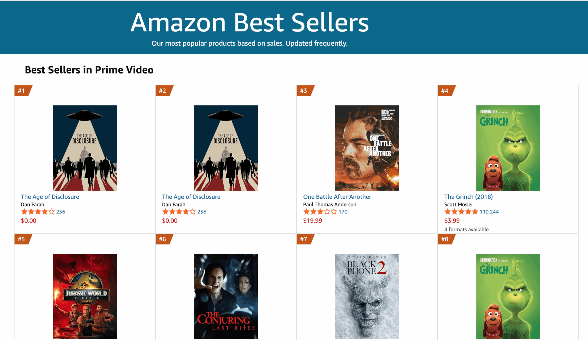 The Age of Disclosure is still topping the Amazon charts. So popular ...