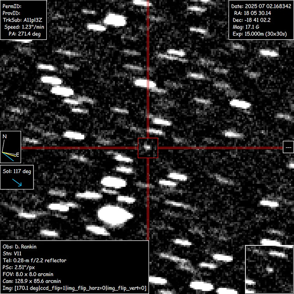 Interstellar comet 3I/ATLAS' journey through our solar system, in ...