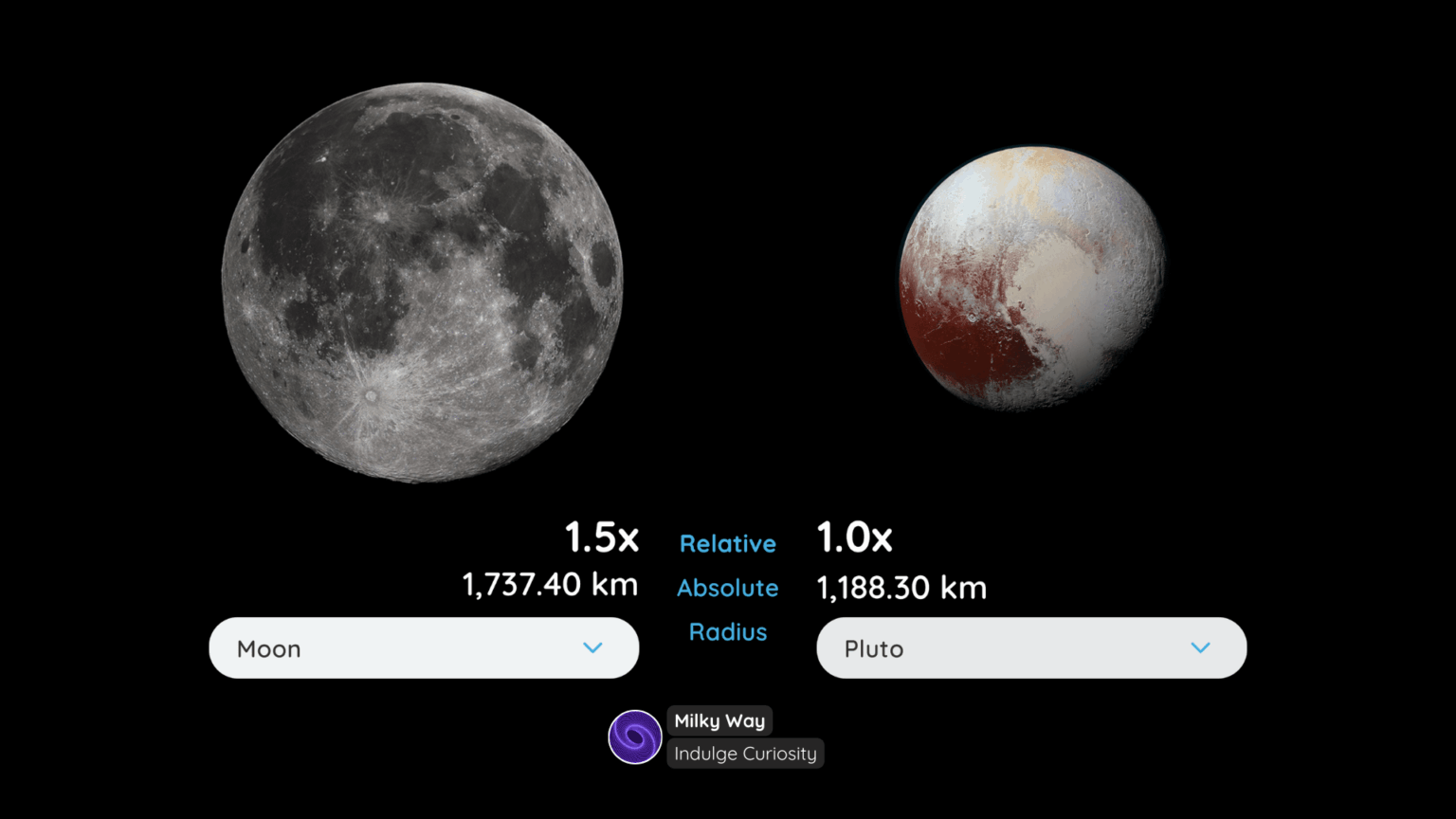 Did you know Pluto is smaller than our Moon - UFO FEED