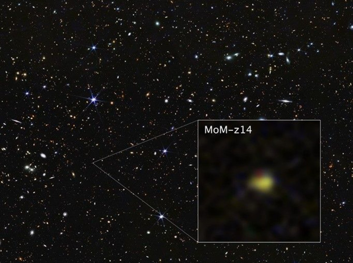 Discovery of the most distant galaxy in the visible Universe - UFO FEED